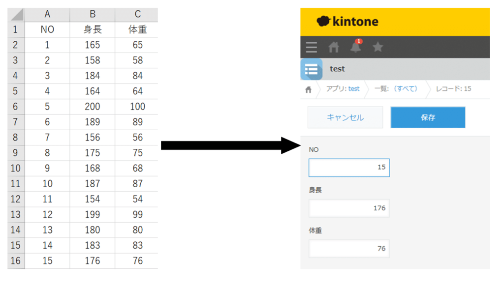 Excelやcsvをkintone読み込まないエラー解決方法 - キンボウズキントーンブログ